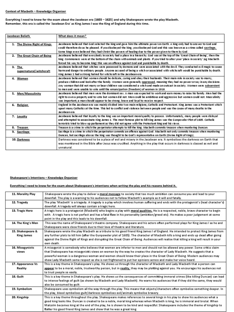 Macbeth Context | PDF | Macbeth | Play (Theatre)