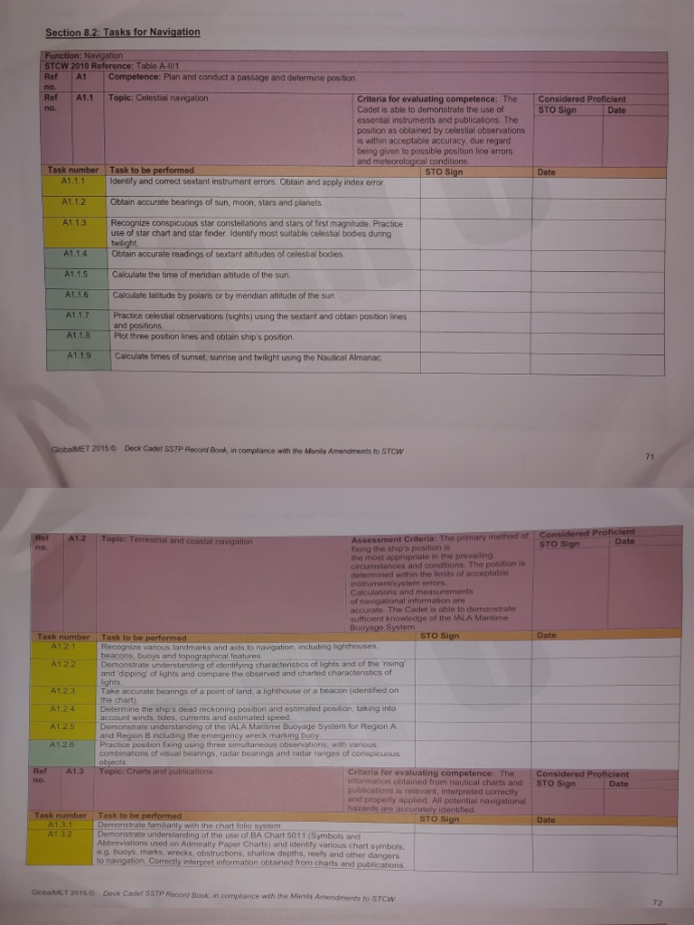 IMU CRB Part-1 | PDF | Navigation | Compass