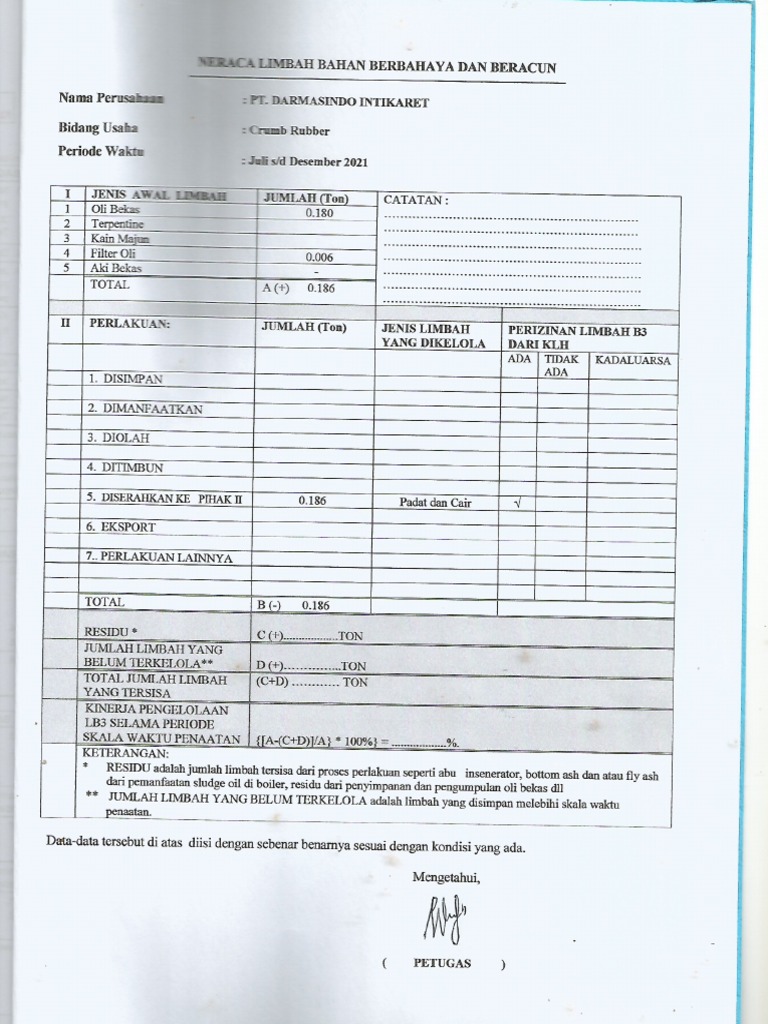 Neraca Limbah B3 Juli - Desember 2021 | PDF