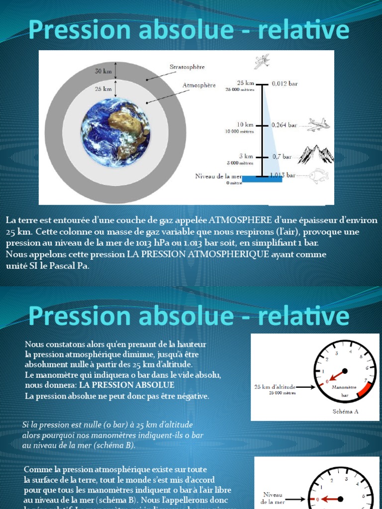 Pression Absolue Relative | PDF