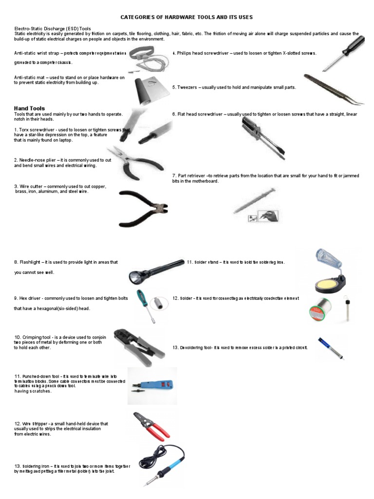 Categories of Hardware Tools and Its Uses | PDF | Electrostatic ...