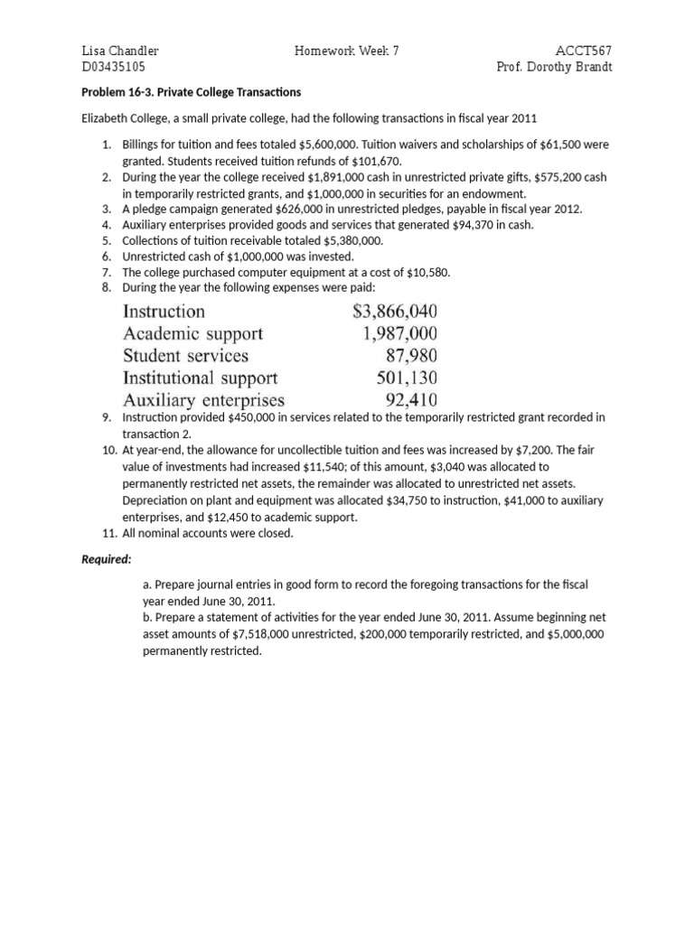 Week 7 Homework Lisa Chandler | PDF | Expense | Revenue