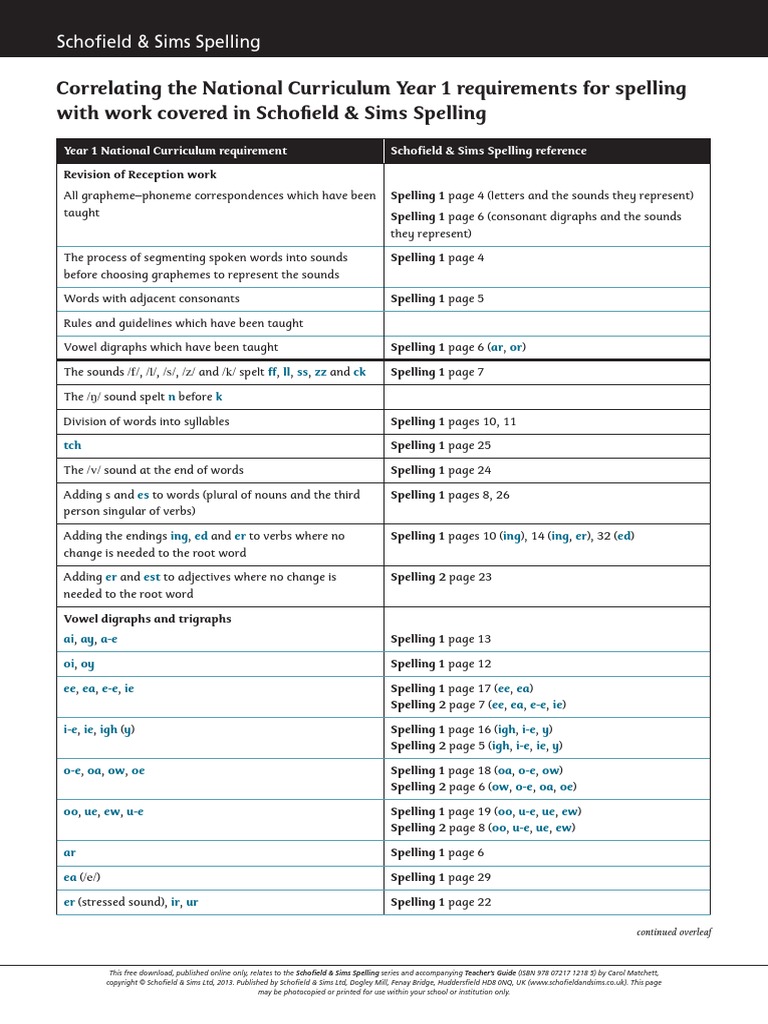 Spelling National Curriculum Correlation Chart Year 1 | Download Free ...