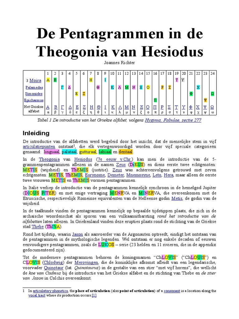 De Pentagrammen in de Theogonia Van Hesiodus | PDF