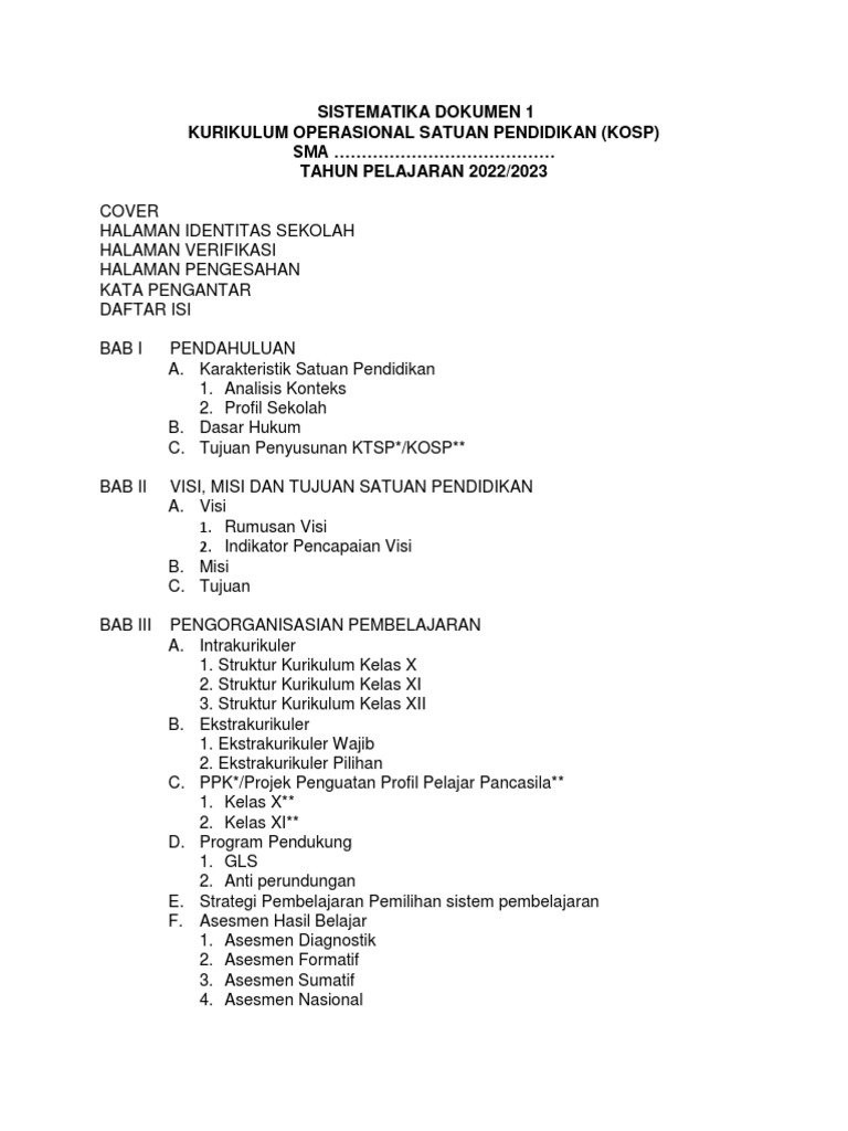 Sistematika Penulisan Dokumen Kosp Dan KTSP Sma TP 2022,2023 | PDF Sistematika Penulisan Dokumen Kosp Dan KTSP Sma TP 2022,2023 | PDF