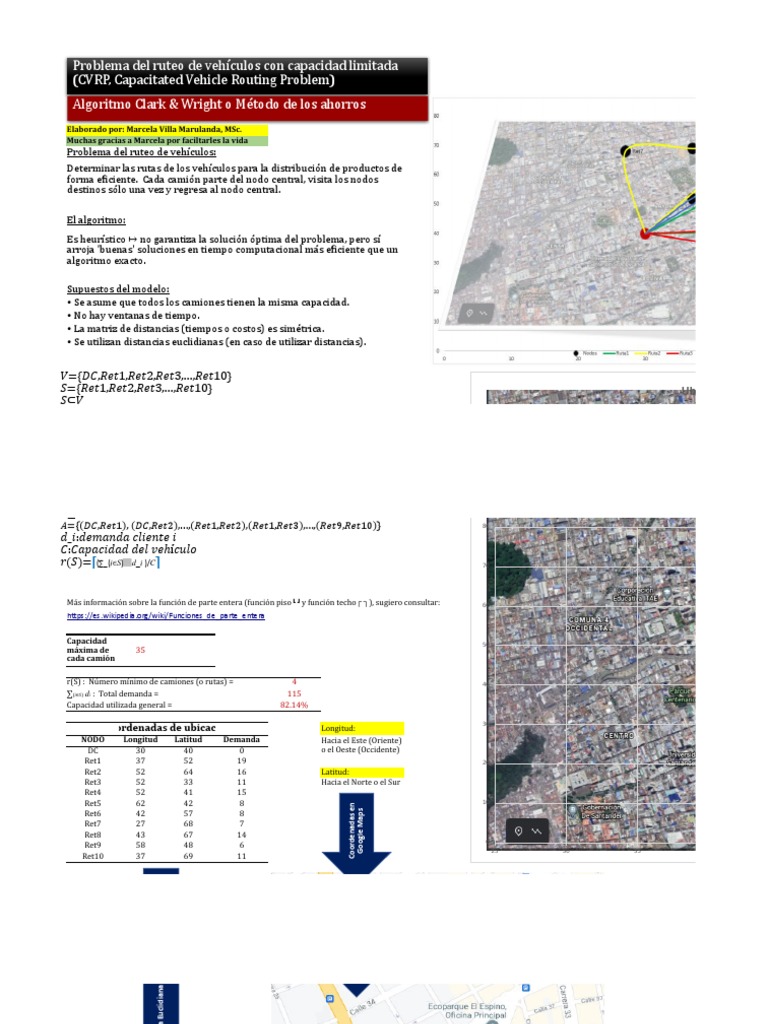 Clark Wright Algorithm Plantilla EST-2 | PDF | Programación de ...
