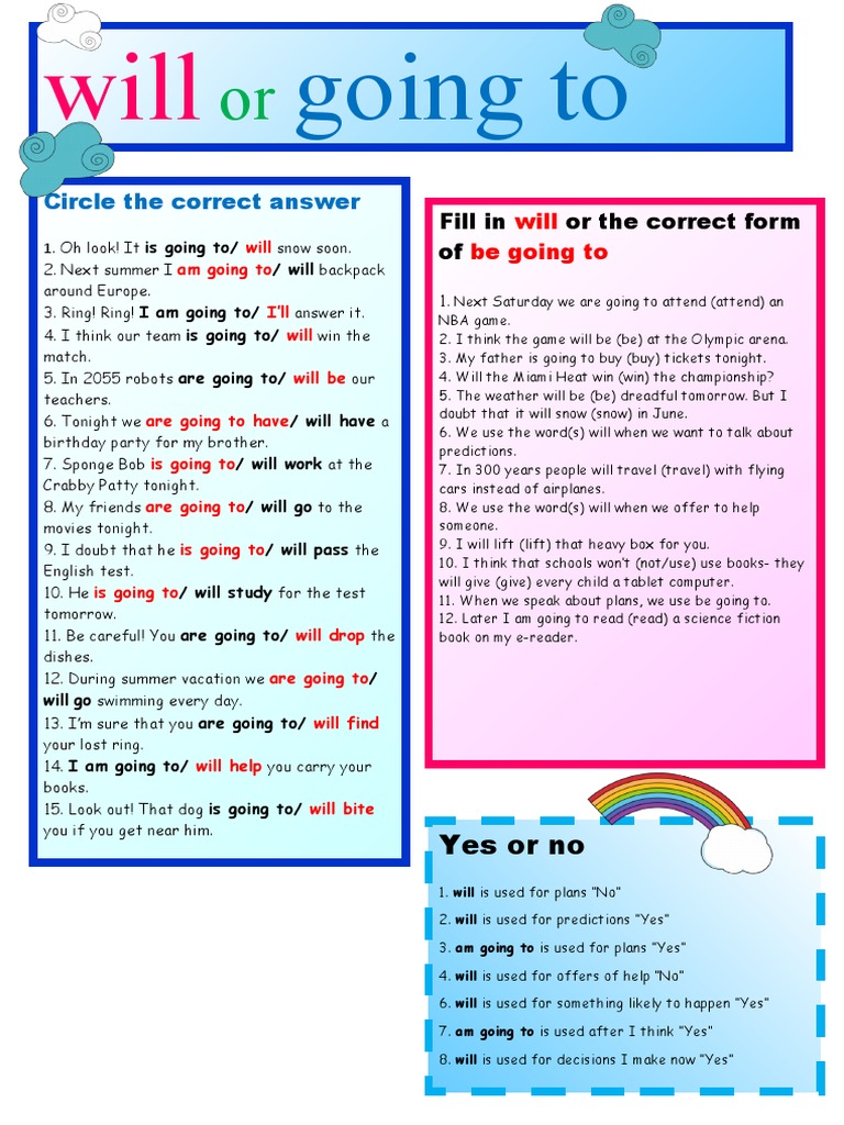 Will VS Going To | PDF