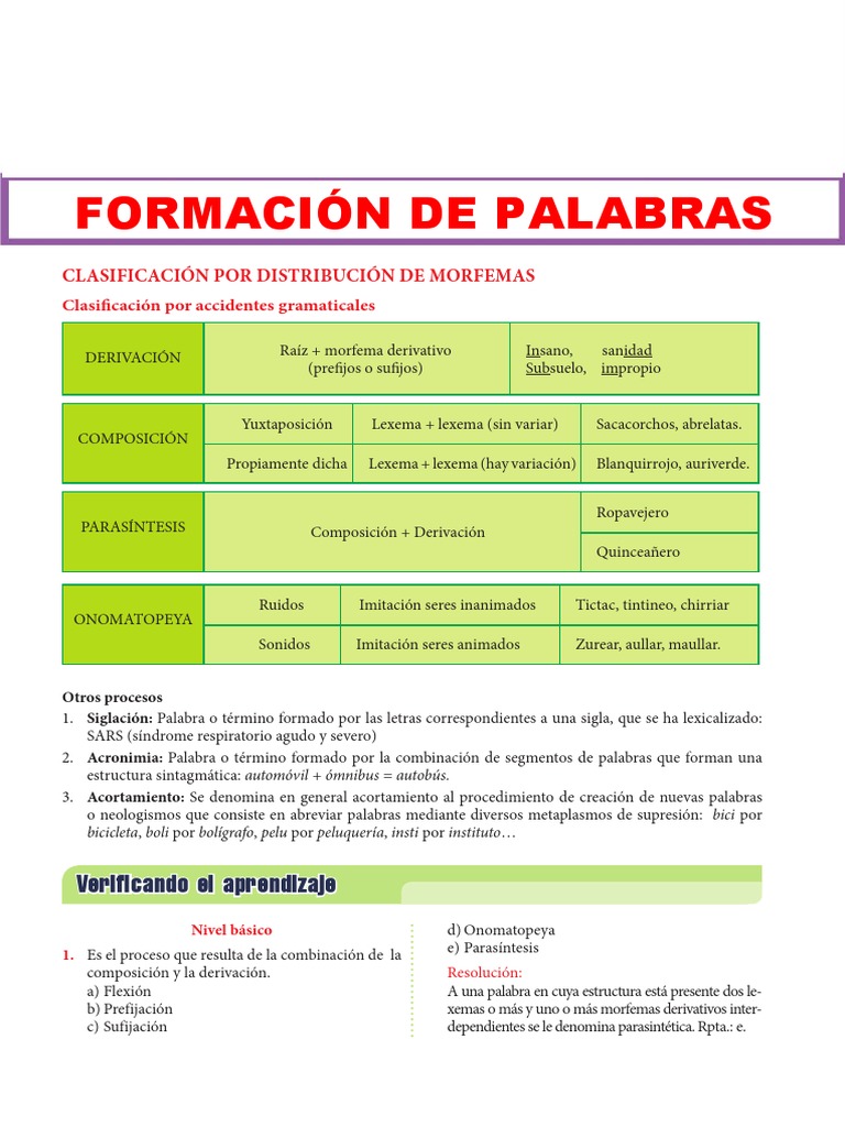 Formación de Palabras | PDF | Morfología | Tipología Lingüística