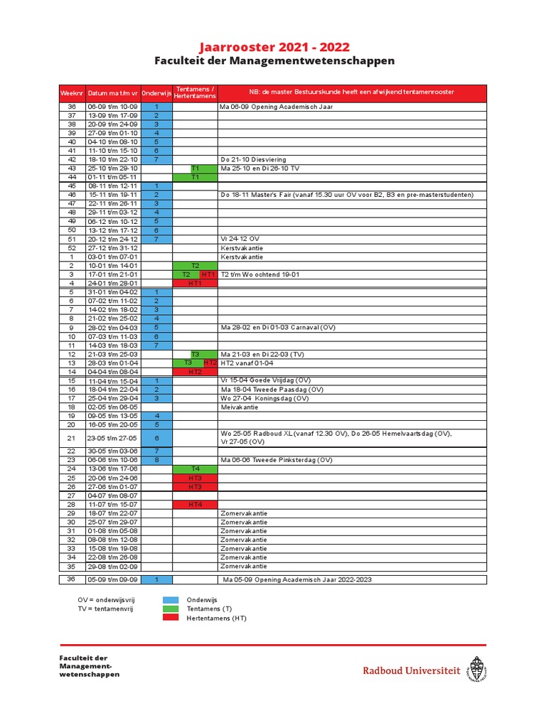 Jaarrooster 2021-2022 Nederlands 1 | PDF
