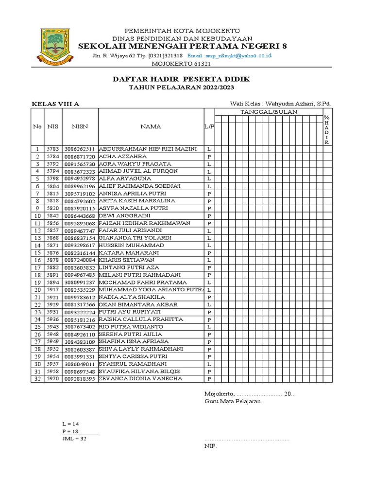 Absen KLS 8 2022-2023 | PDF