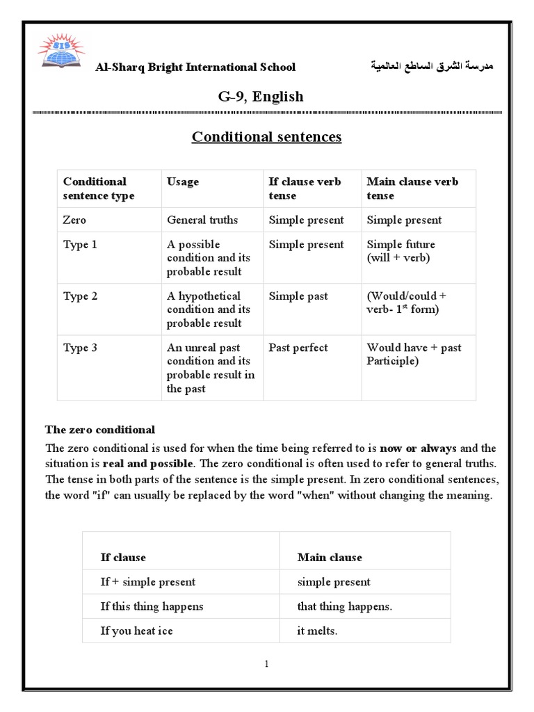 Conditional Sentences G 9 ENG | PDF | Verb | Syntax