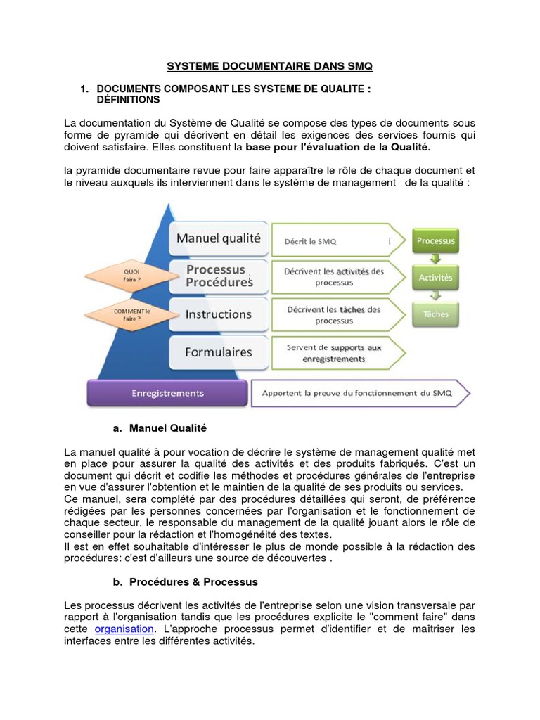 Pyramide Documentaire du Système Qualité | PDF | Management de la ...
