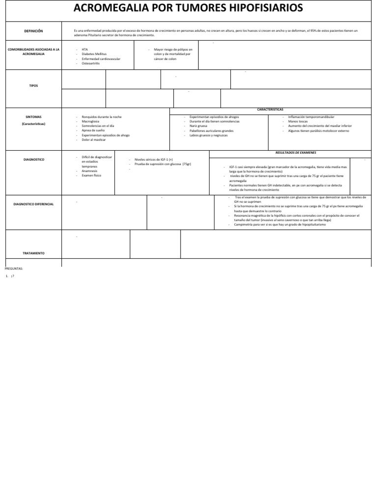 Cancer De Higado Pdf Hormona De Crecimiento Cáncer Colonrectal
