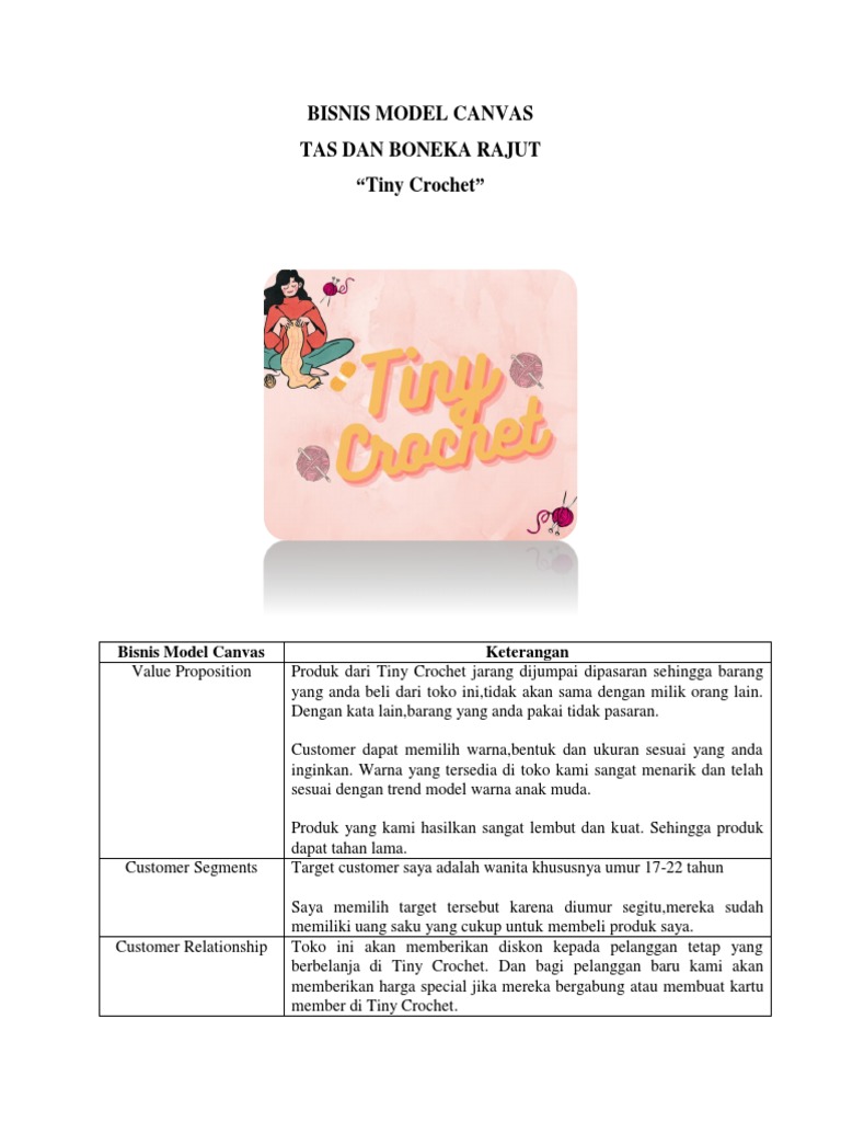 Bisnis Model Canvas | PDF