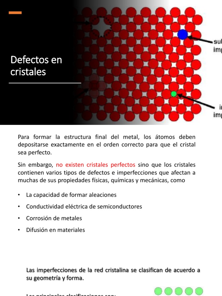 Defectos en cristales y su impacto | PDF | Dislocación | Rieles