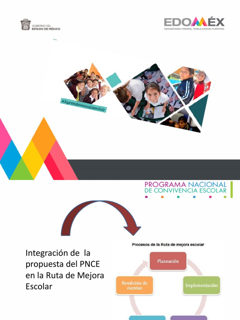 Ruta de Mejora Pnce | PDF | Crecimiento personal y profesional