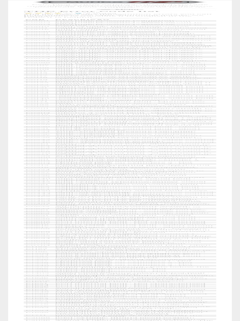 THP Error Code List | PDF