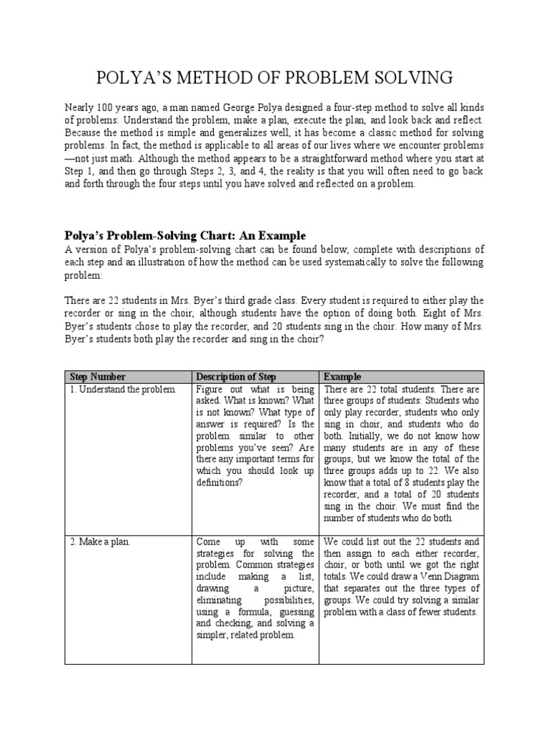Polya's Method | Download Free PDF | Science | Learning