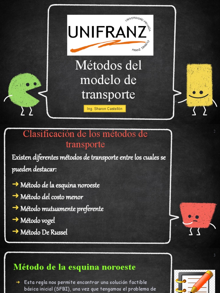 Métodos Del Modelo de Transporte | PDF | Optimización Matemática ...