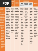 DRRM Plan Family Risk Reduction and Management Plan | PDF | Emergency ...