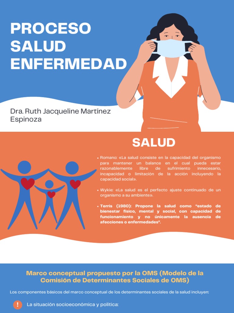 Proceso Salud Enfermedad | PDF | Asistencia sanitaria preventiva | Evolución