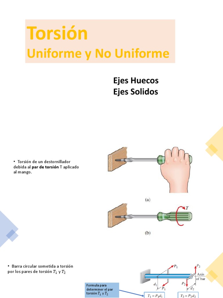 Ej - 7 - Esfuerzo Cortante A Ejes Hueco y Solidos | PDF | Física Aplicada e Interdisciplinaria ...