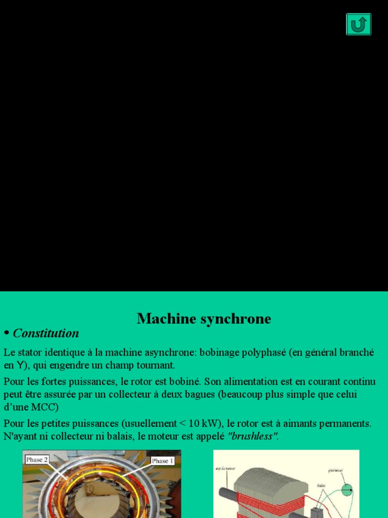 CM Machine Synchrone | PDF | Électrodynamique | Équipements électriques
