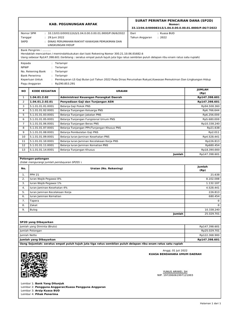 Sp2d Gaji Juli Perum | PDF