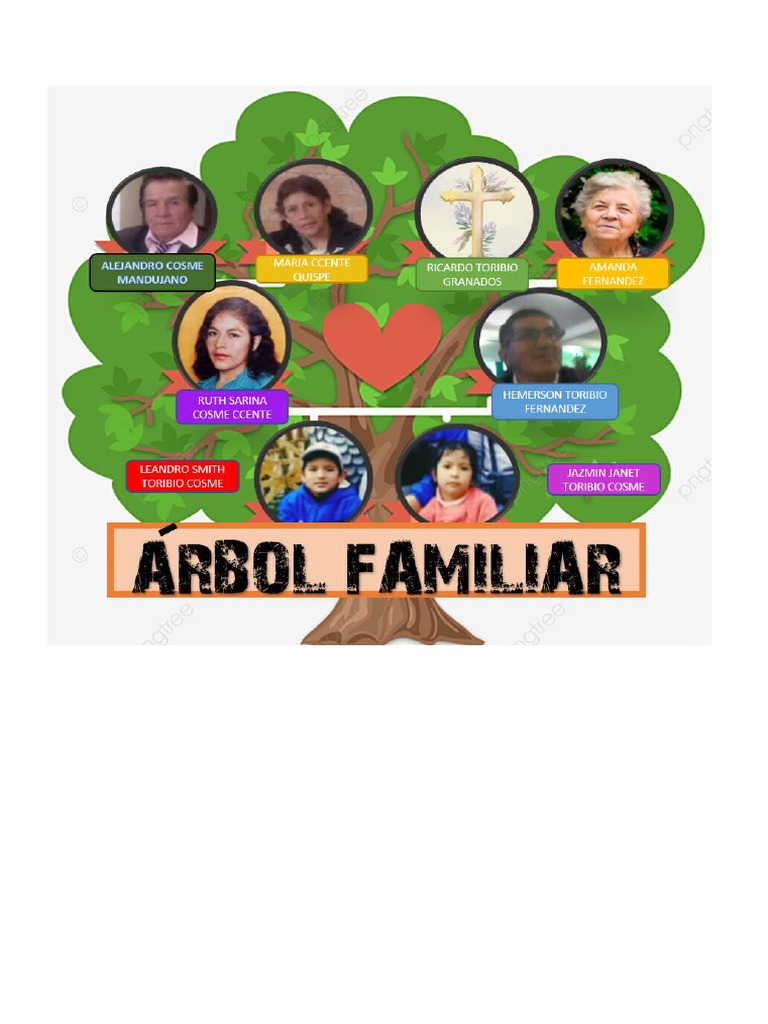 Arbol Familioa | PDF