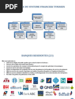 Codes des banques en Tunisie | PDF