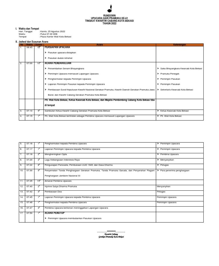 Rundown Upacara Hari Pramuka Ke-61 | PDF