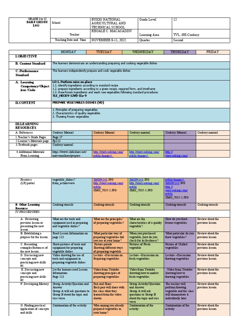 Preparing Quality Vegetable Dishes: A Week-Long Lesson Plan for ...