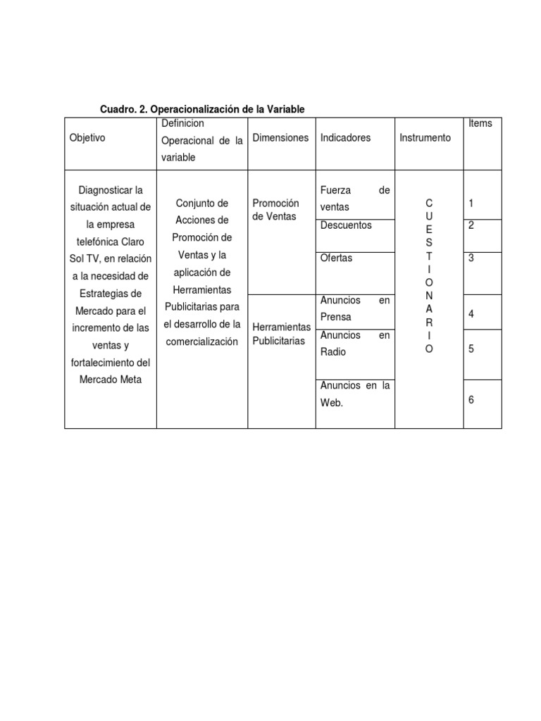 Modelos de Instrumentos de validacion y Cuadro de Operac ...