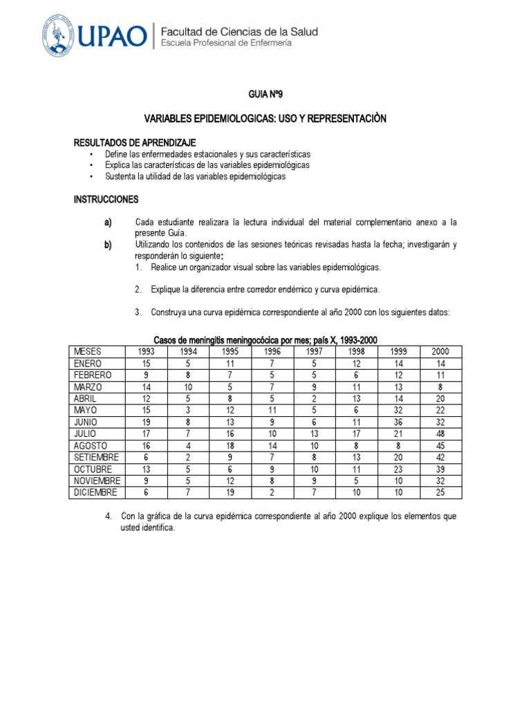 10 Variables Epidemiologicas | PDF