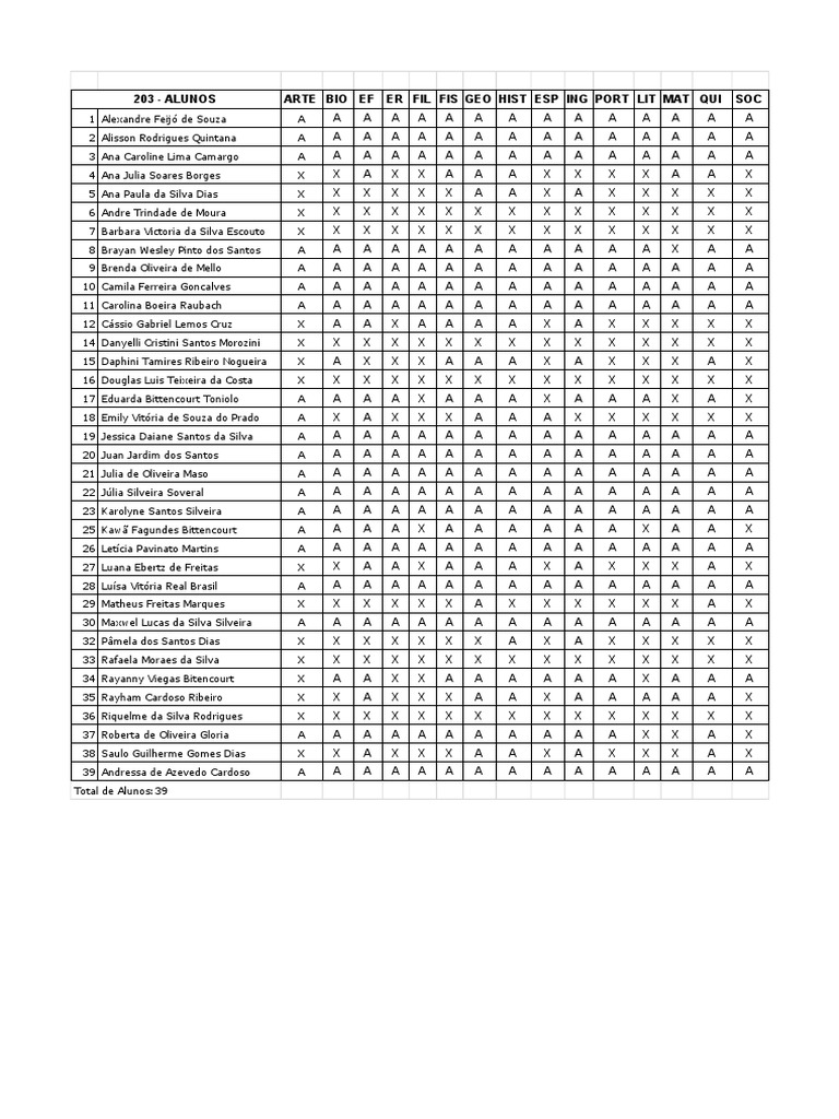 203 - ALUNOS Arte Bio Ef Er Fil Fis Geo Hist Esp Ing Port Lit Mat Qui SOC | PDF
