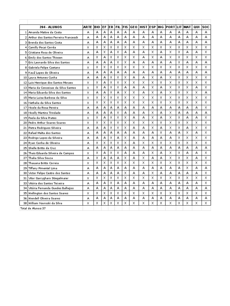 204 - ALUNOS Arte Bio Ef Er Fil Fis Geo Hist Esp Ing Port Lit Mat Qui Soc | PDF