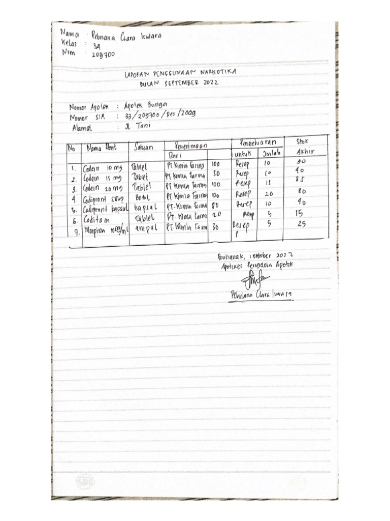 Laporan Pebriana Clara Iswara | PDF