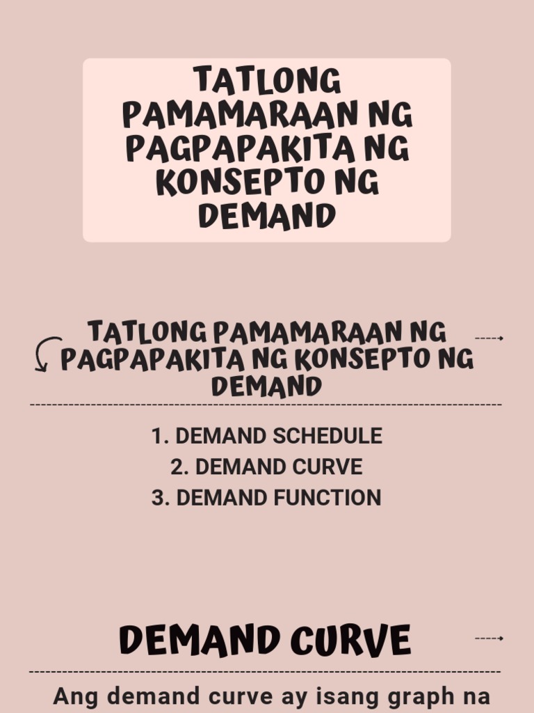 Demand Curve | PDF