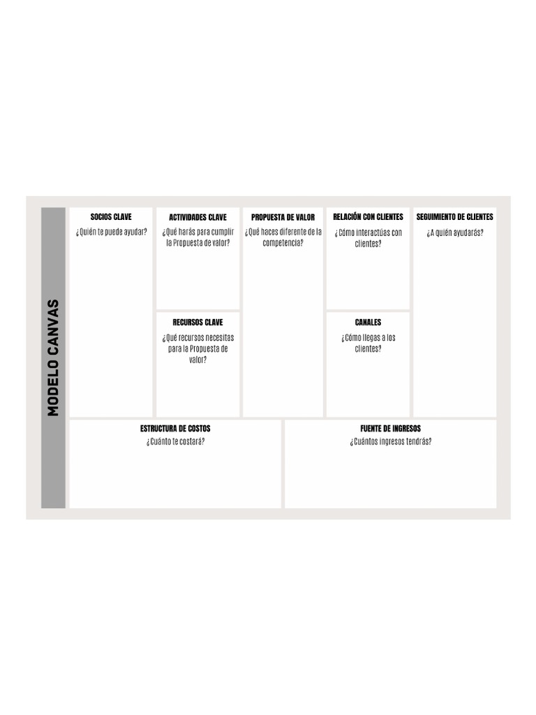 Modelo Canvas | PDF