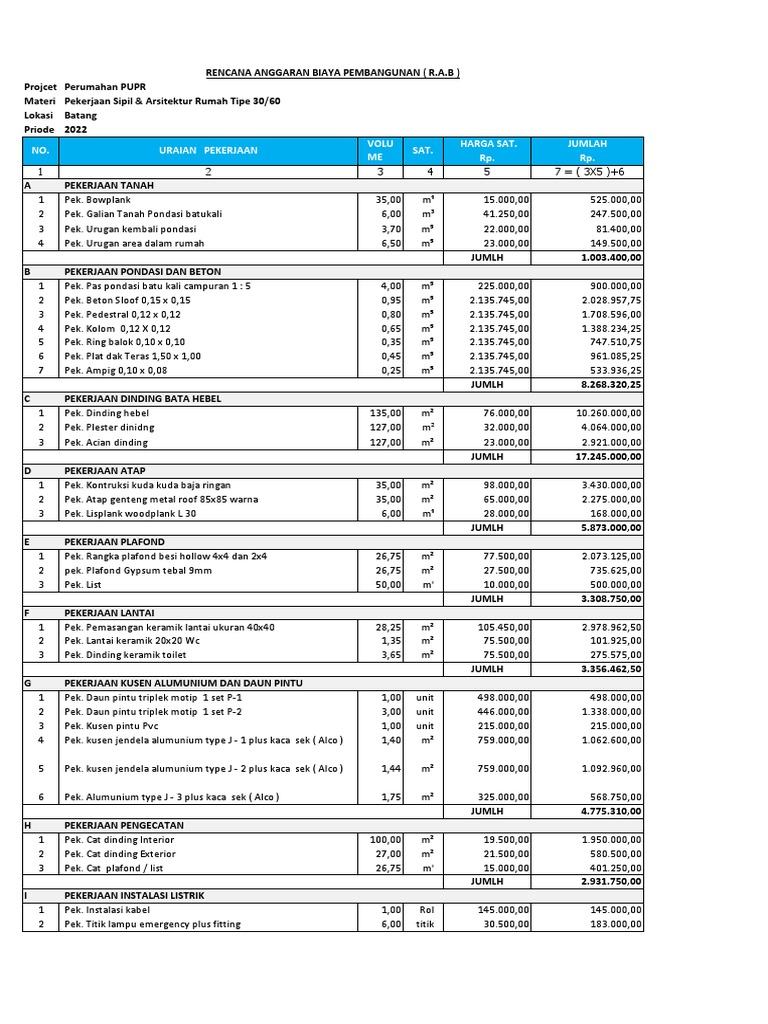 Rab Type 30-60 Pupr | PDF
