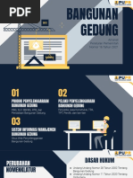 Peraturan Menteri PUPR No 21 tahun 2021 | PDF