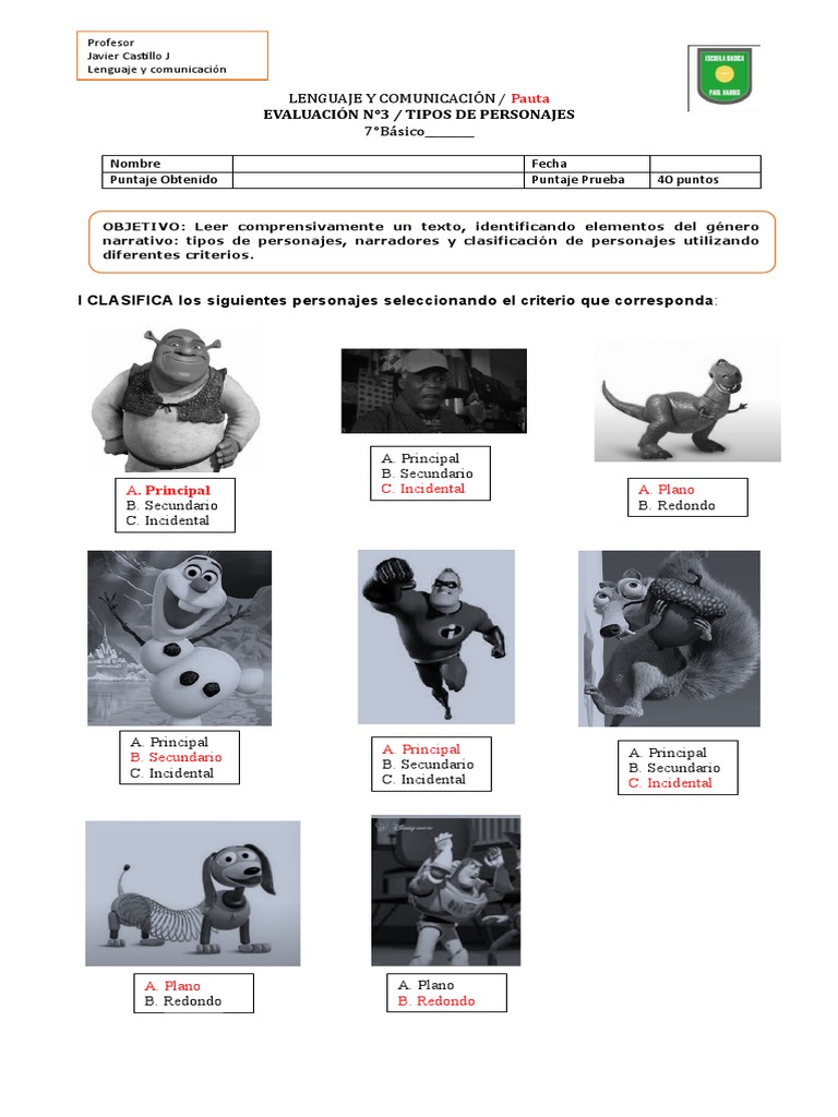 Clasificación de Tipos de Personajes | PDF