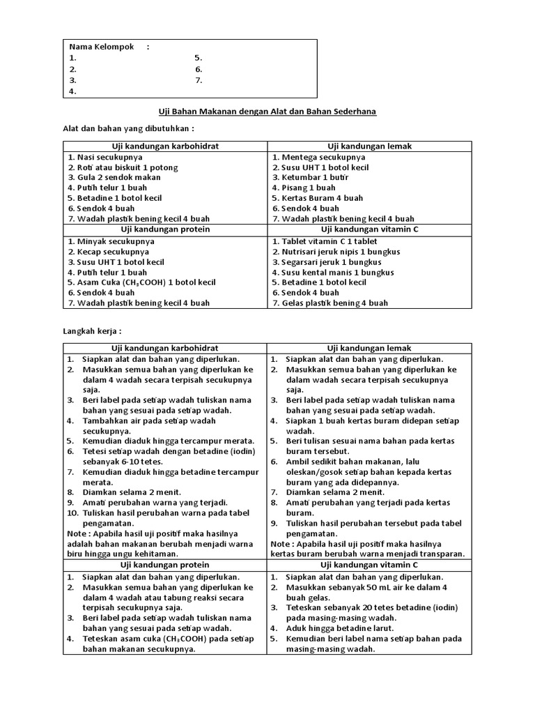 Uji Bahan Makanan Sederhana | PDF