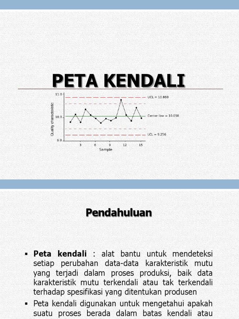 Peta Kendali | PDF
