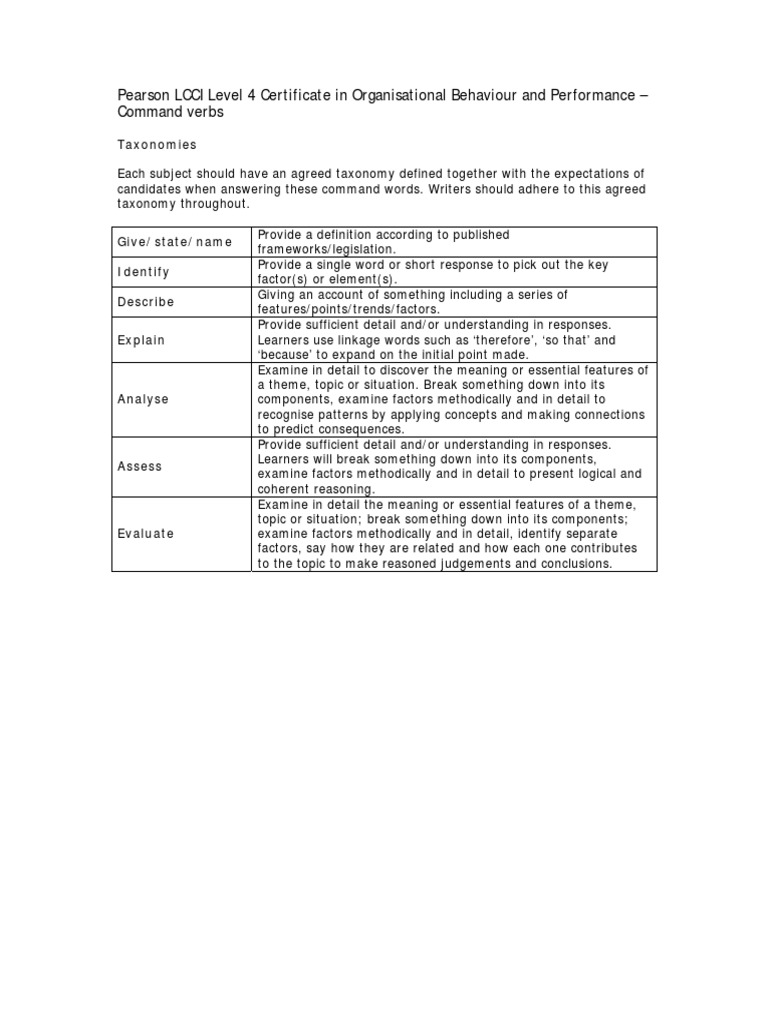 Command Verbs BTEC | PDF