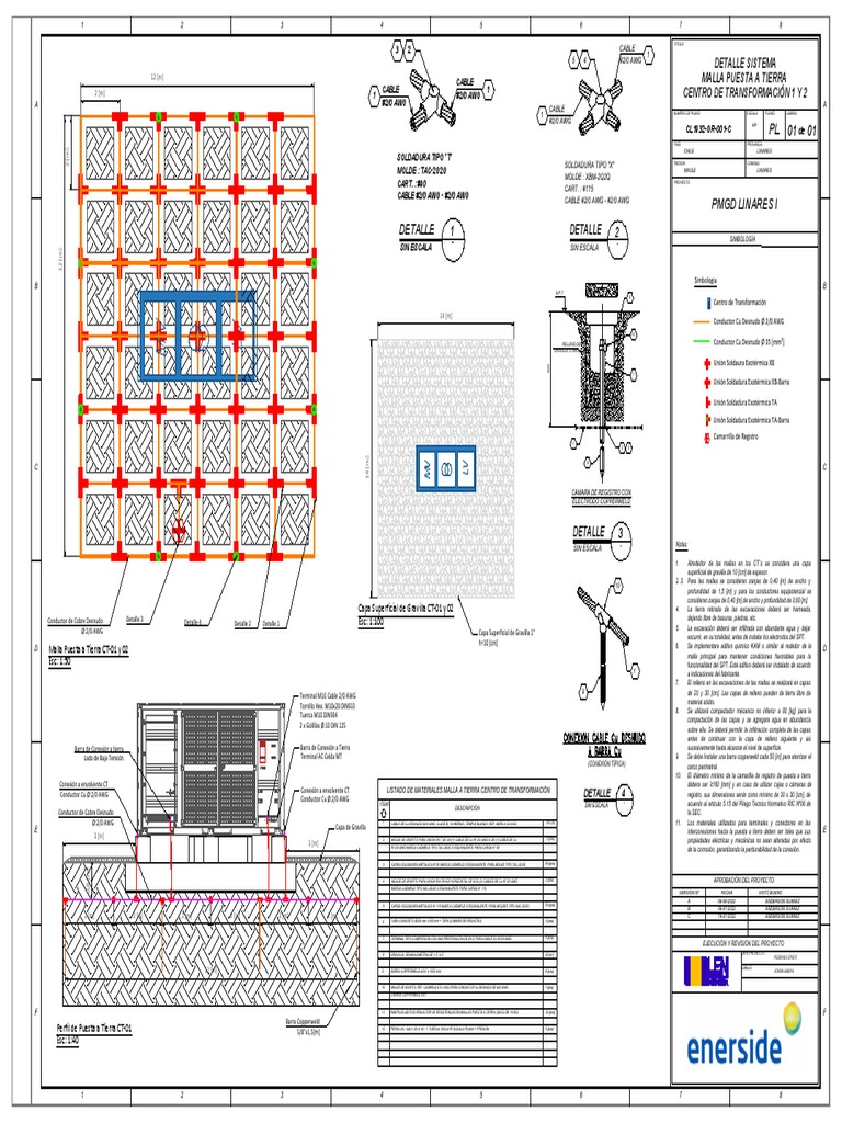 CL1932-GR-001-C Detalle Malla de Puesta A Tierra Centro de ...