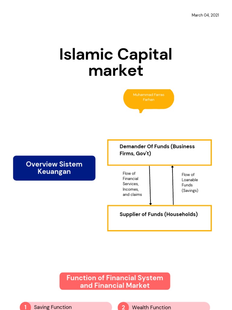 Islamic Capital Market - Asis 1 | PDF | Investing | Islamic Banking And ...