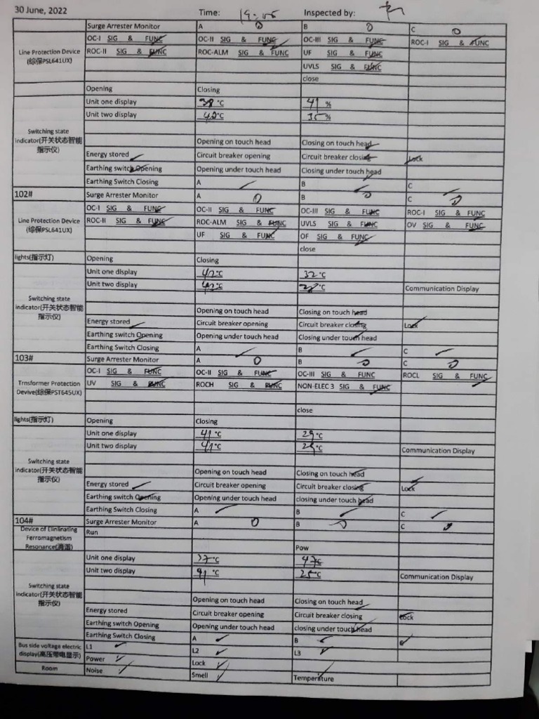 Inv&mv Checklist (063022) | PDF