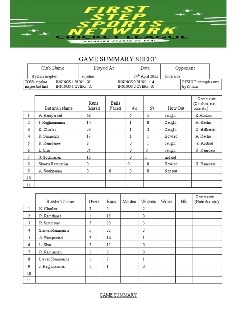 Game Summary Sheet | Download Free PDF | Cricket | International ...