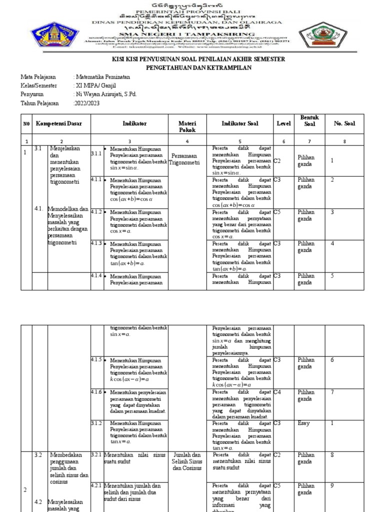 Kisi Kisi Dan Kartu Soal PAS Matematika Peminatan Kelas XI | PDF